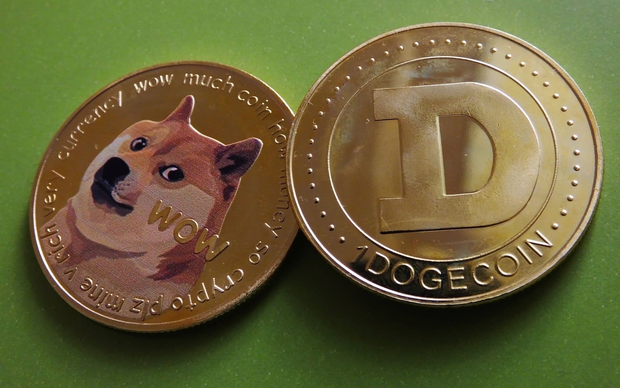 How to Buy Dogecoin? | A Dogecoin Buying Guide | Bitcoinwisdom